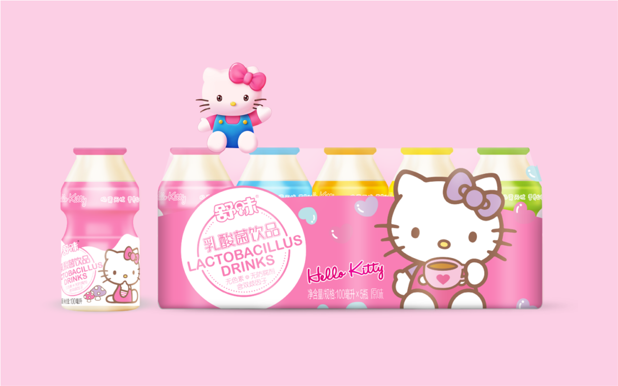 IP传承经典创新未来之《Hellokitty》摩研策划 - 找好包装，上包联网